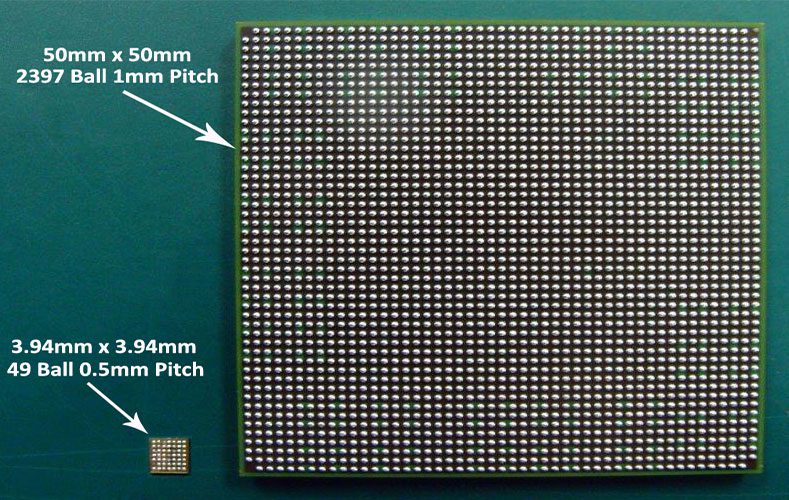 Reballing – BGA Test & Technology